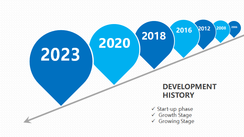 Unleash the Power of Your Garden with the Mighty Garden Hose!